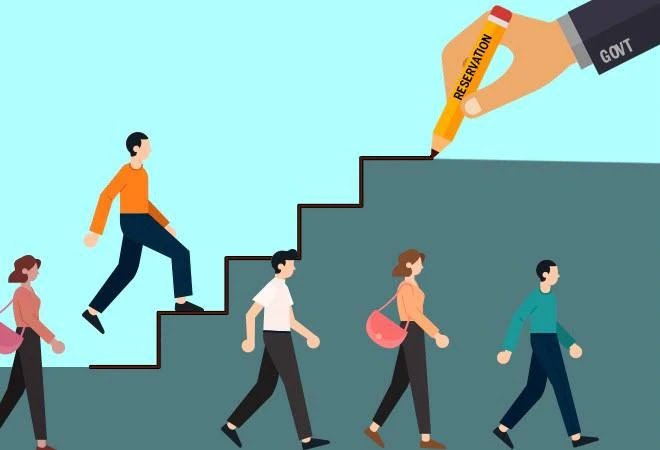 Possible Impacts of 75% Job Reservation in Haryana: Explained - Legally ...